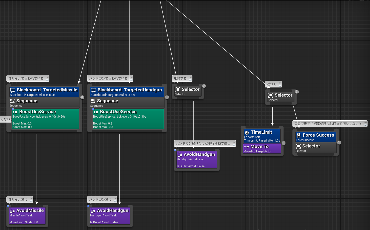 C88-敵AI - UE4 Document@com04